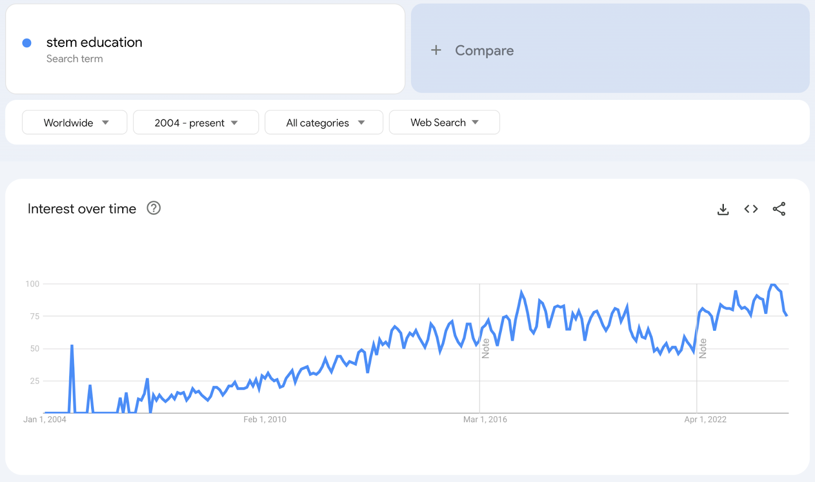 How to Start a Successful STEM Education Franchise | iCode Franchise